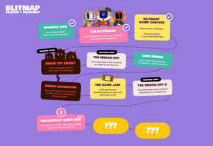 フルオンチェーンCC0 NFTプロジェクト「Blitmap」の概要とそのエコシステムについて徹底解説 | イーサリアムnavi