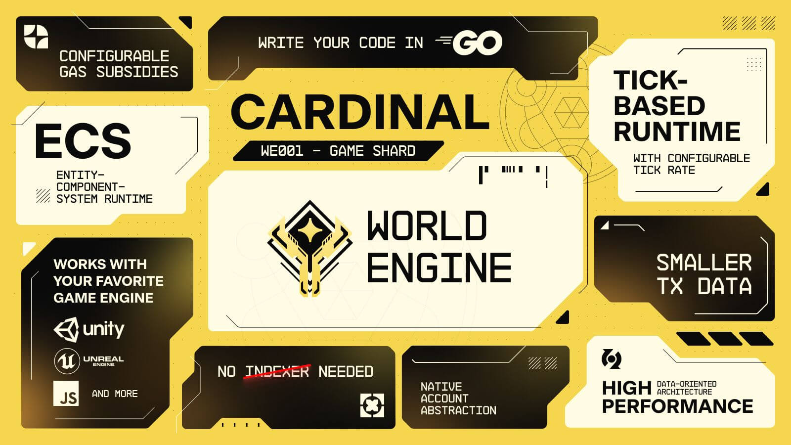 シードで1000万ドル調達して話題｜Drak Forest共同創業者が立ち上げた「Argus Labs」が手がけるオンチェーンゲームエンジン ...