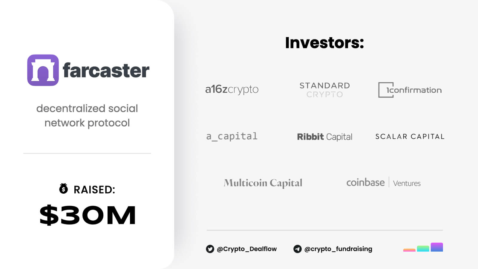 Farcasterとは何か / Warpcastとは何か｜Farcasterエコシステムの全体像を把握し、Farcasterの躍進の要因についてLootが辿ってきた軌跡から紐解く | イーサ ...