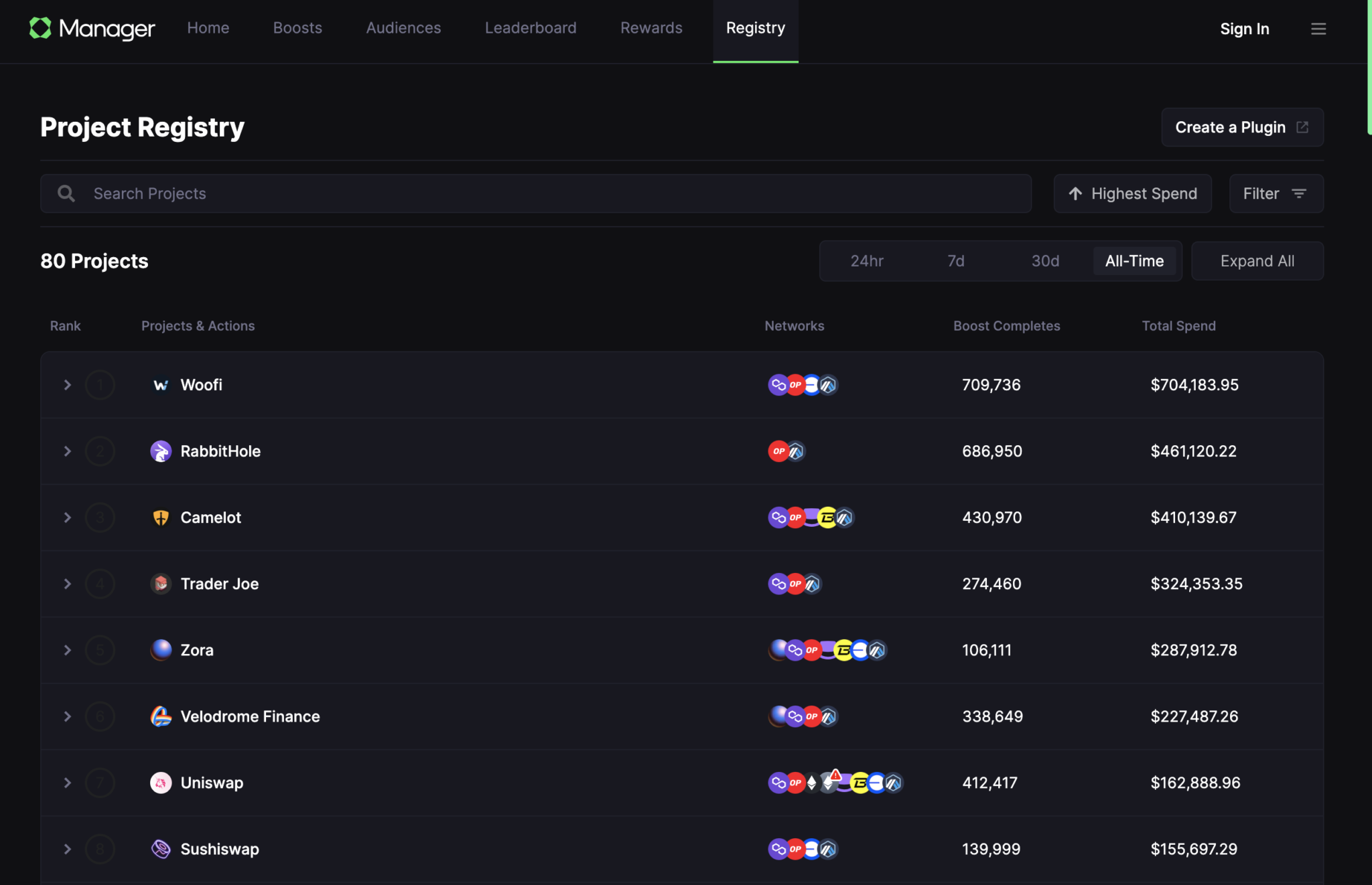 Boostとは｜web3スペースにおけるインセンティブの意義を再考し、新たな取引モデルを模索する | イーサリアムnavi