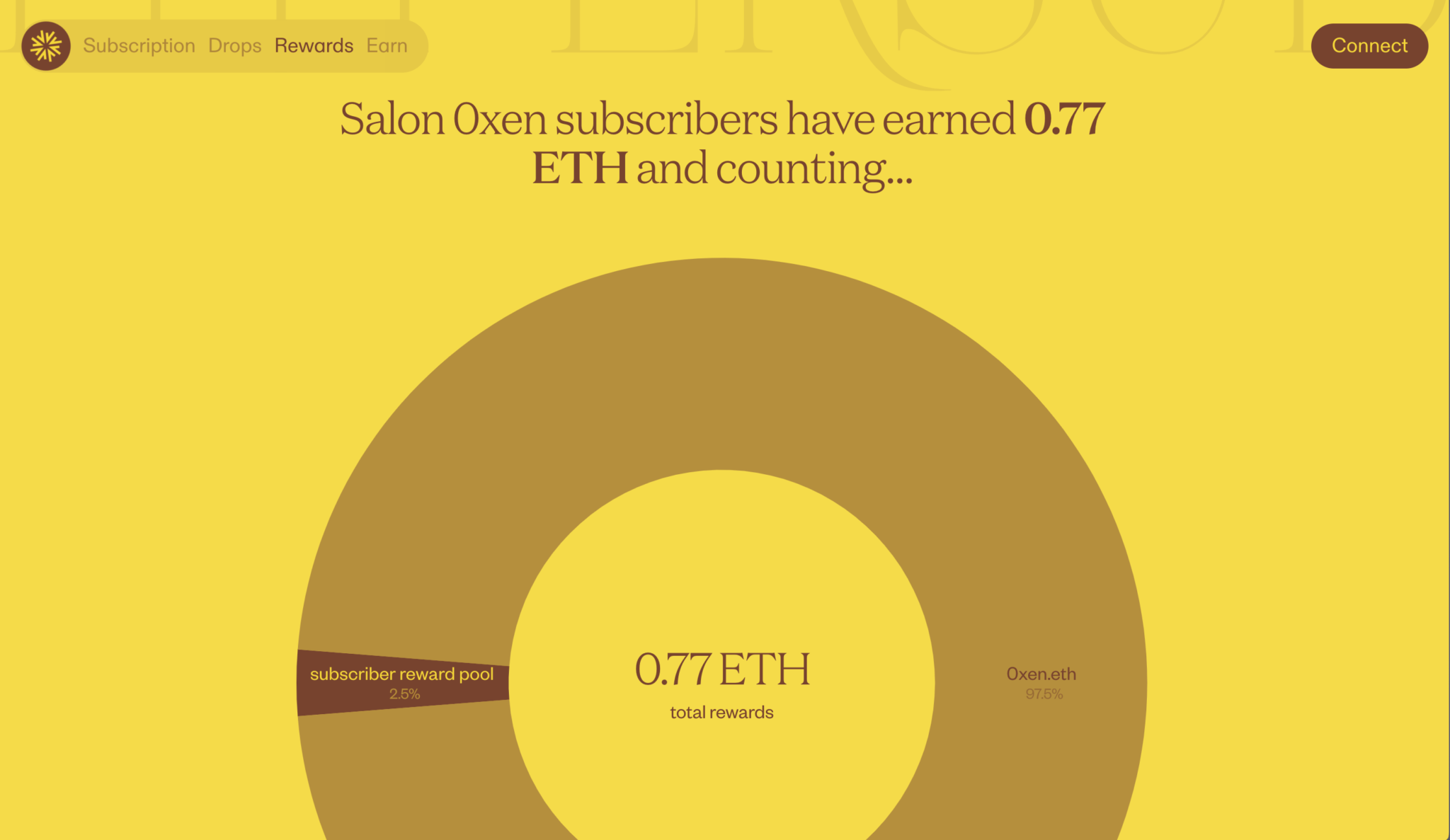 Baseで提供されるNFTサブスクリプションサービス「Hypersub」の概要と、無料メディアおよびサブスク型メディアの課題について考察 | イーサリアムnavi